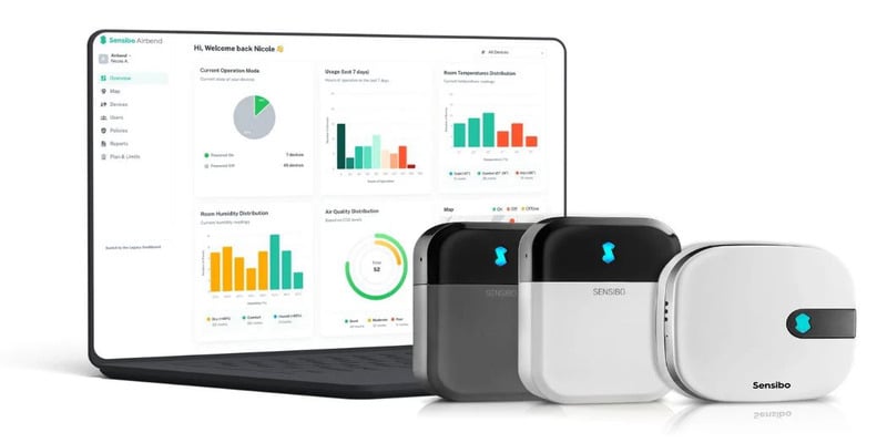 The Future of Sustainable Hospitality: Intelligent Climate Management ...